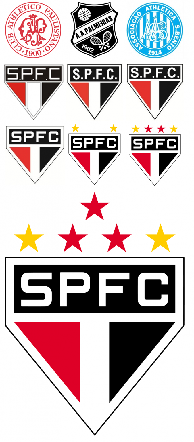 São Paulo Futebol Clube: Imagens de Papel de parede / Wallpaper / Fundo ...